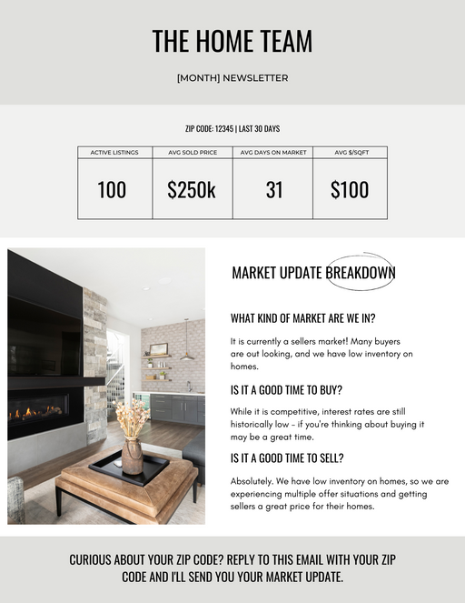 Monthly Market Update & Event Email Newsletter | Coffee & Contracts