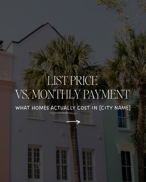List price vs. Monthly payment (what homes actually cost in [City Name ...