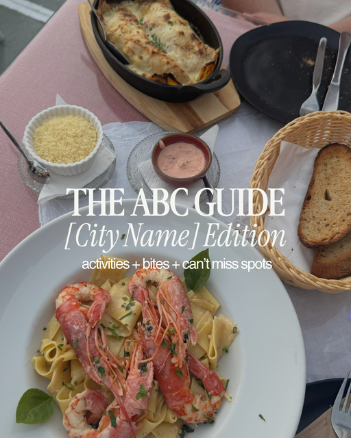 The ABC Guide to [City Name] | ABC's of [City Name] | Coffee & Contracts